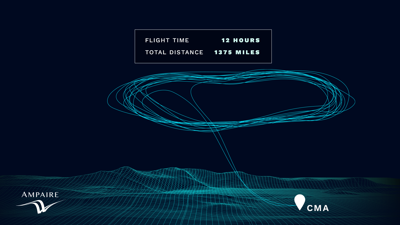 Ampaire’s Eel demonstrator flies record endurance flight | Revolution.aero